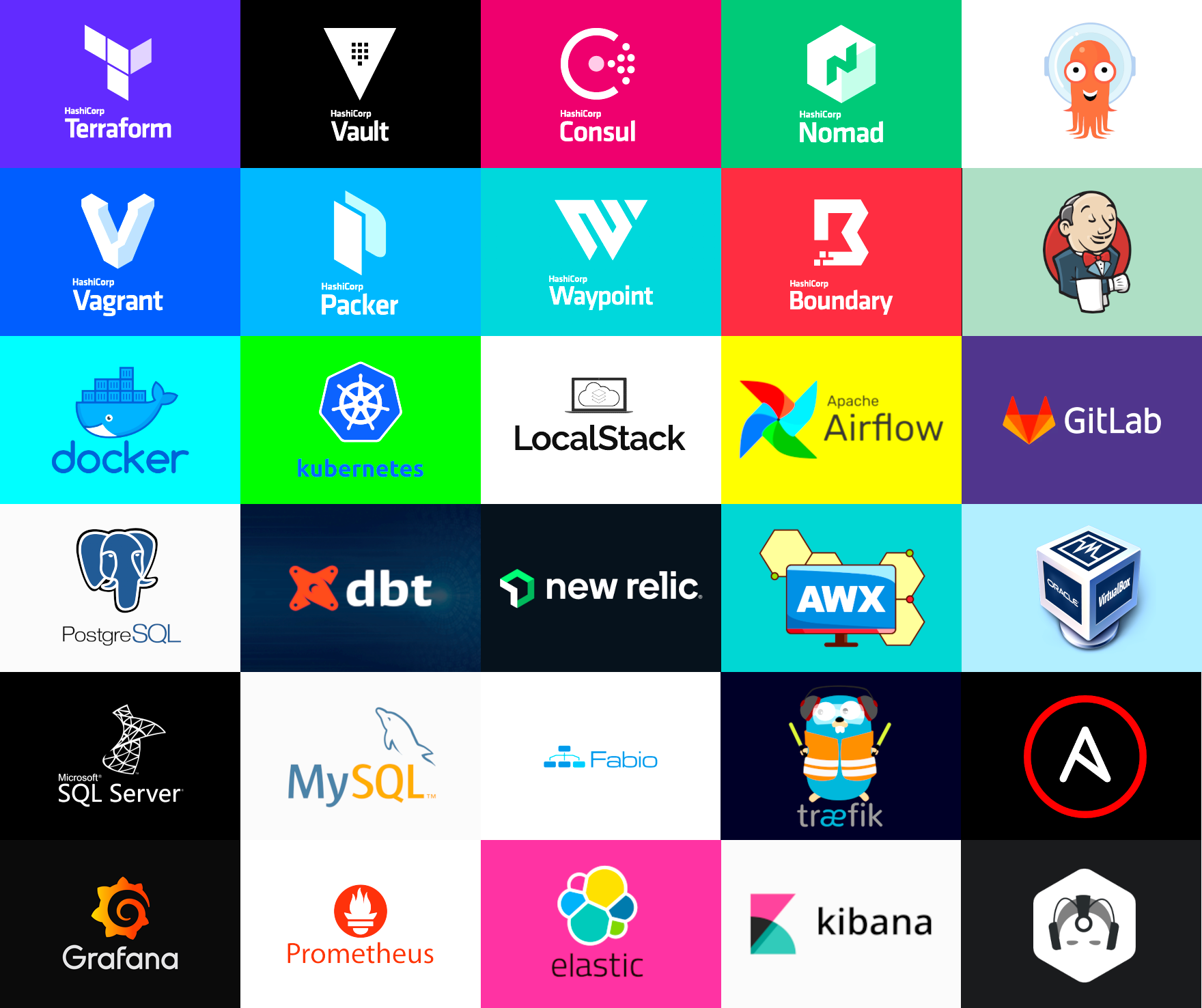 HashiQube - A Hands on DevOps Development Lab Using All the HashiCorp ... HashiQube - A Hands on DevOps Development Lab Using All the HashiCorp ...